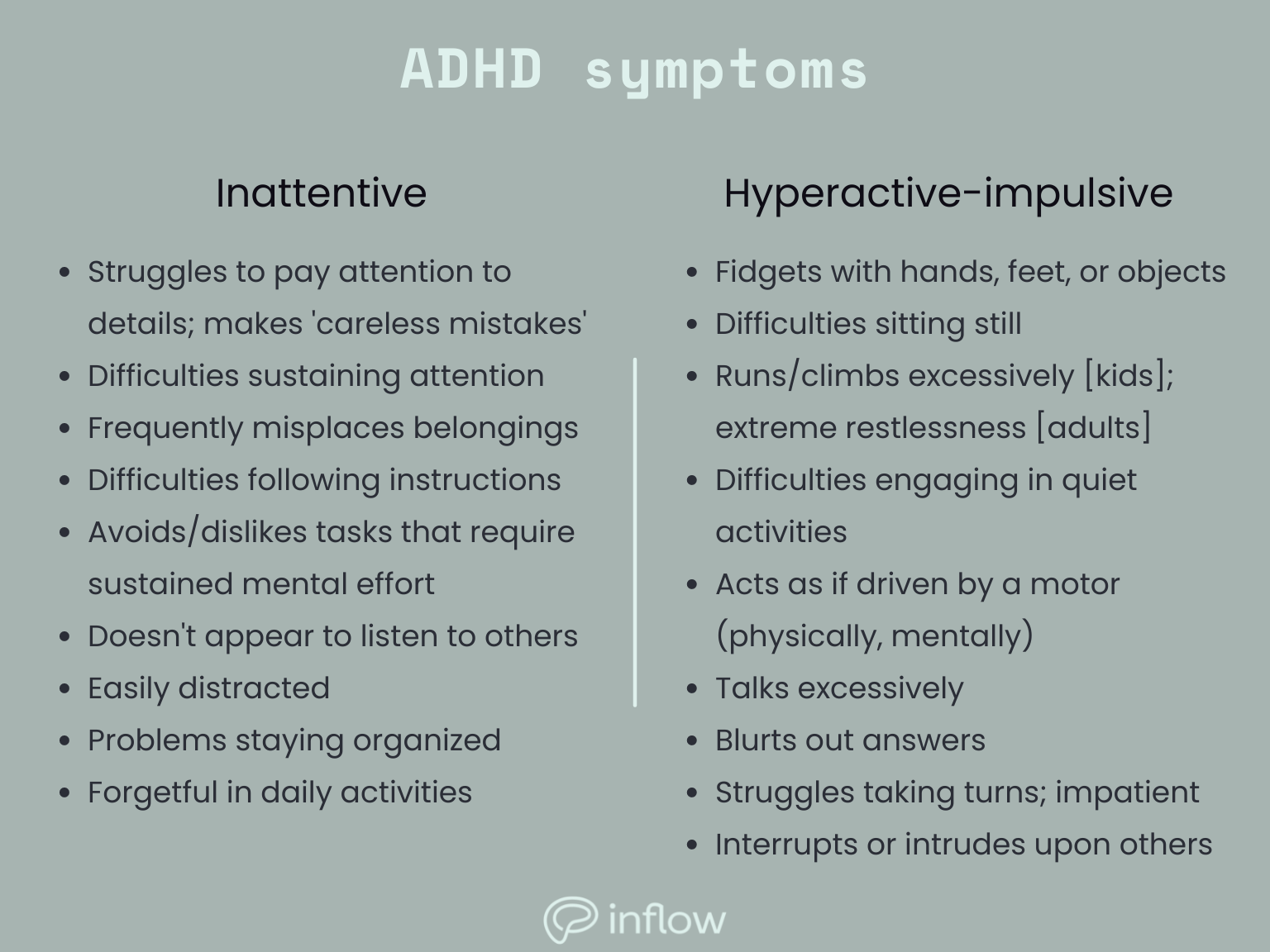 There are only three types of ADHD — here's how they're different